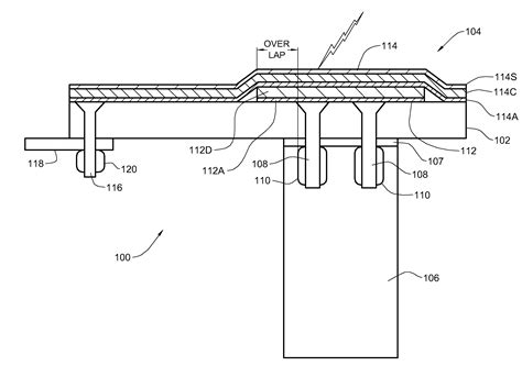 Lightning Protection System Patented Technology Retrieval Search