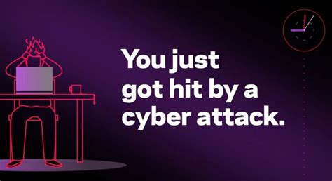 Kevin Hogan On Linkedin Veritas Technologies Llc On Linkedin Cyberattack Timeline