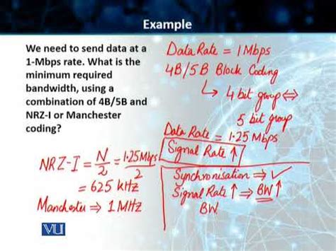 CS601 Topic063 YouTube