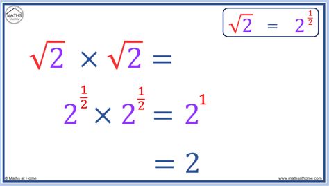 A Complete Guide to Multiplying Exponents mathsathome Bút Chì Xanh