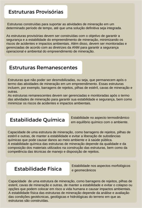 Plano De Fechamento De Mina O Que é Como Fazer E Etapas