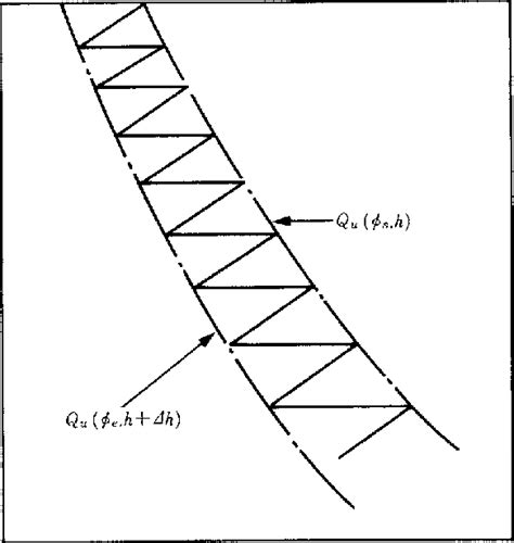 illustrates the penetrating behaviour with the intermittent flow