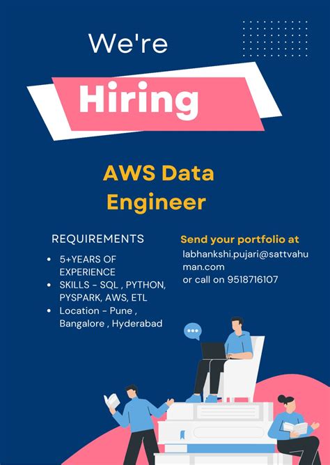labhankshi pujari on linkedin awsdataengineer hiring datasolutions