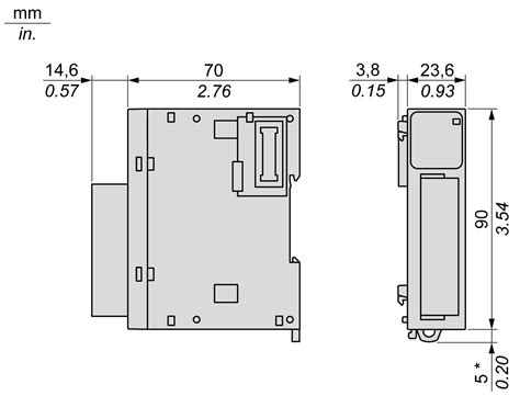 TM AQ TM AQ G Characteristics