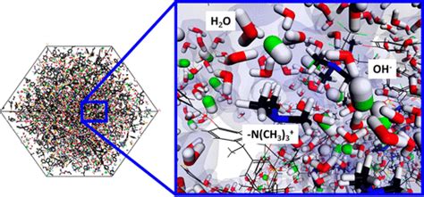 Publications Healthcare Robotics Lab Snu