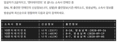 Sql Concat Alias Distinct Limit