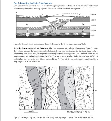 Solved Part 3 Preparing Geologic Cross Sectionsgeologic
