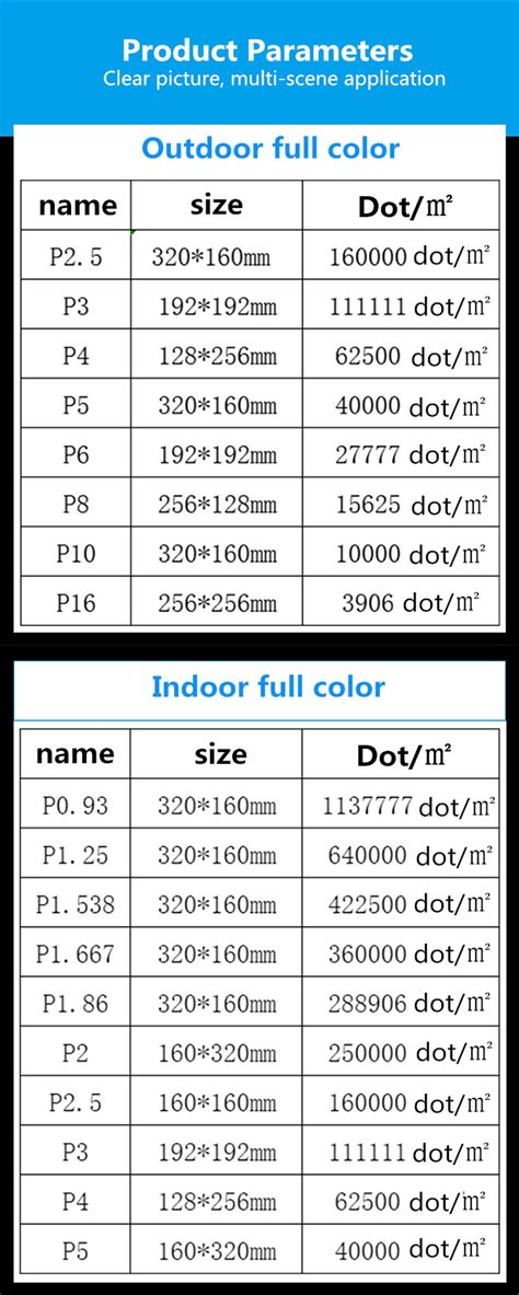 Outdoor Stage Rental LED Screen P Outdoor Rental Stage Background LED Display China