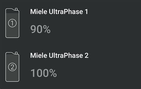 Sensors For Consumables · Issue 11 · Homeassistant Modshome Assistant Miele · Github