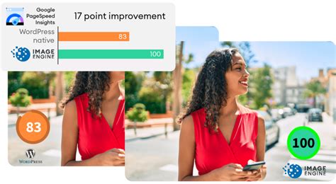 wordpress website analysis before and after imageengine