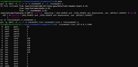 Coremodel Gpio Controller How To Set Up A Virtual Rpi4b