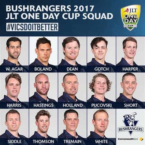 Victorian Cricket Team On Twitter Check Out Our 2017 Jltcup Squad