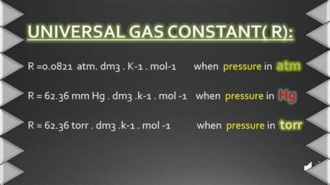 Ideal Gas Equation In Chemistry Class 11