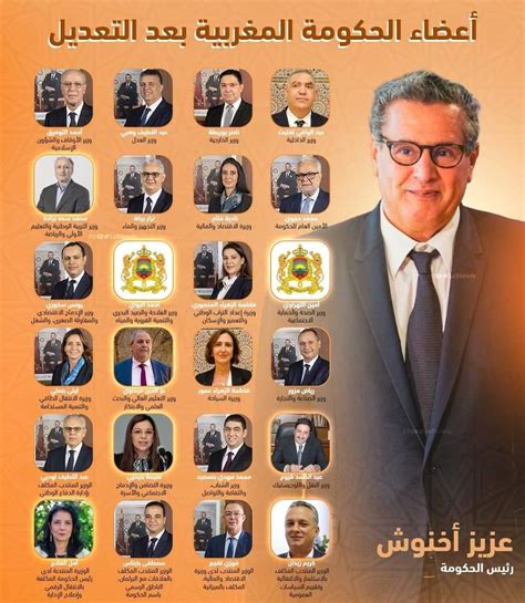 التعديل الحكومي الجديد تحت المجهر ، هكذا تفاعل المغاربة مع النسخة