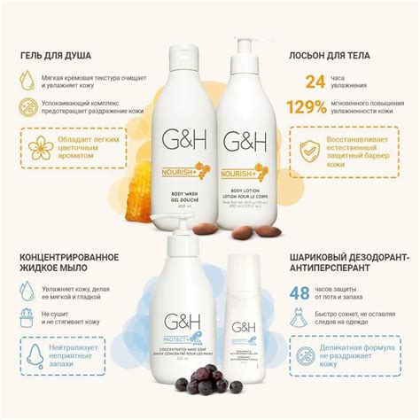 Самые полезные привычки. Запись со стены. | Amway