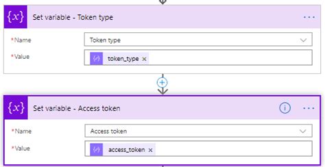 Flow Set Permissions Using Rest Api Ben Prins