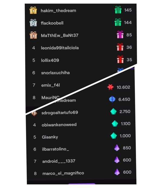Sofia Fiorini Me Sa Che è Arrivato Il Tempo De Ta 50 Sub Sennò Non Si Arriva Mica A Fine Mese