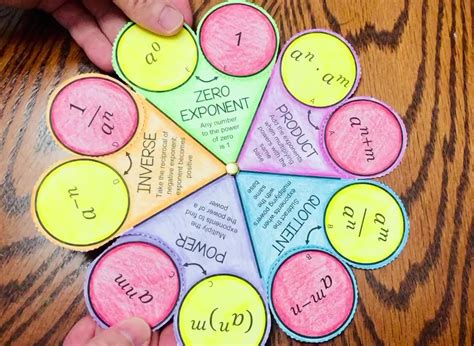 Laws Of Exponents Wheel Spinner Another Wheel Spinner Coming Soon