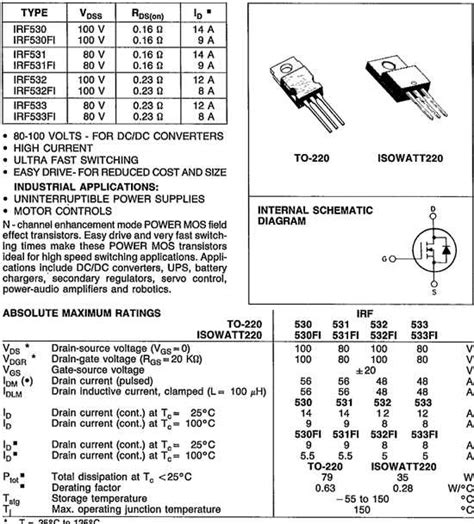 explore the irf530n datasheet specifications features and applications