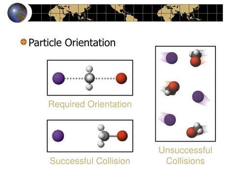 Ppt Chemical Equilibrium Powerpoint Presentation Free Download Id