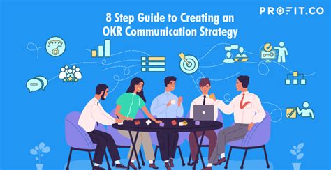 Steps For Creating An OKR Communication Strategy Profit Co