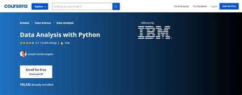 Best Python Courses For Data Analysis