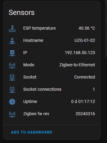 ZigStar ZigBee Coordinators And Routers Hardware Home Assistant Community