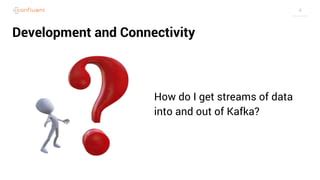 Integrating Apache Kafka Into Your Environment PPT