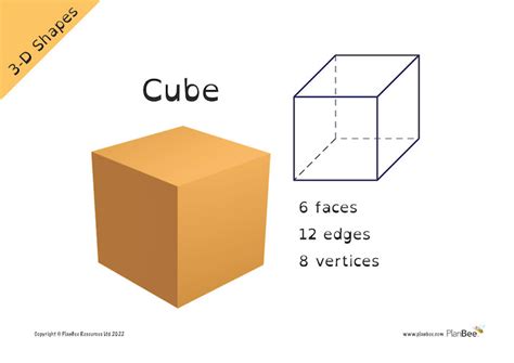 3d Shapes Cube