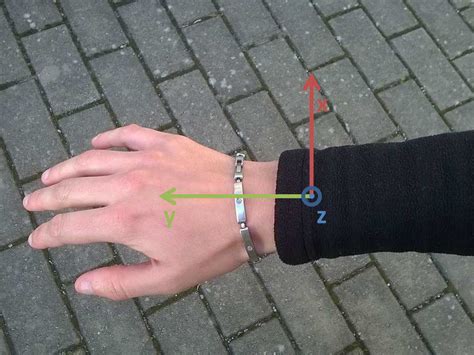 The 4 Sensor Placements Considered In Hood Download Scientific Diagram