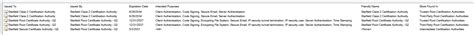 Re Failed Pki Provisioning Page 2 Intel Community