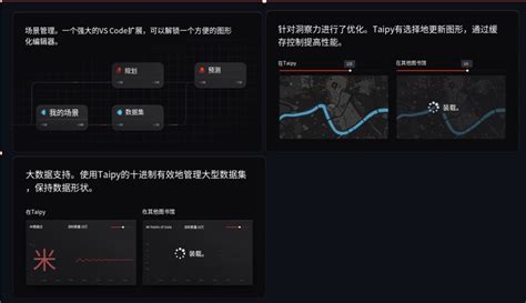 Ai Taipy Python Ai Web Taipy Studio Csdn