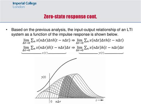 Signals And Systems Lecture 4 Zero State Response Ppt Download