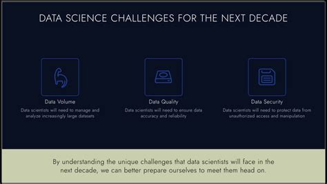 Adam Dejans Jr On Linkedin Datascience Futureofwork Analytics