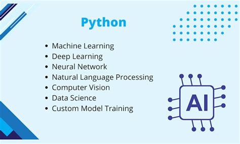 Develop Machine Learning Nlp Dl And Image Processing Tasks By Code
