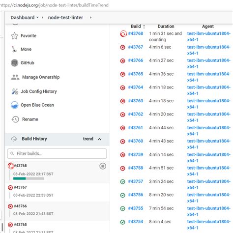 `node Test Linter` Failing With Importerror · Issue 2865 · Nodejs