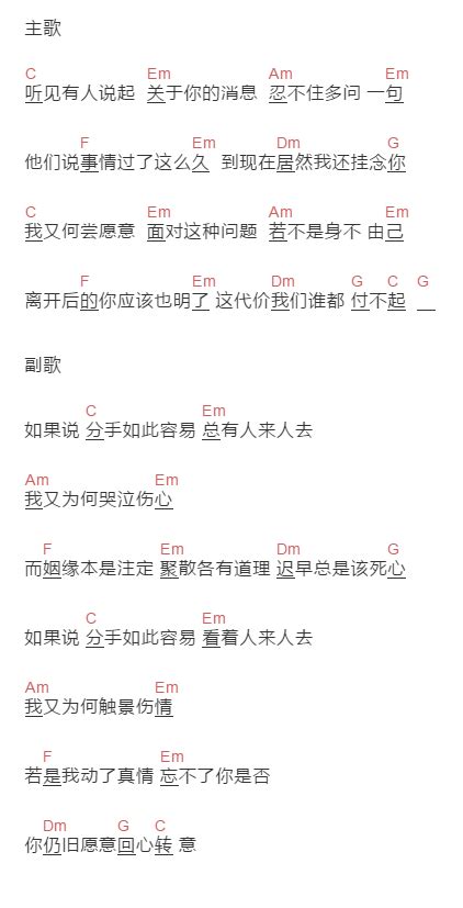 扫弦版《分手》吉他谱下下下下上谱子 冷漠 C调扫弦简谱 易谱库