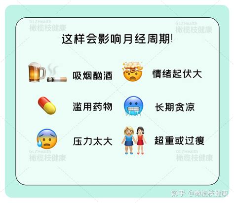有没有打hpv九价疫苗影响月经的？ 知乎