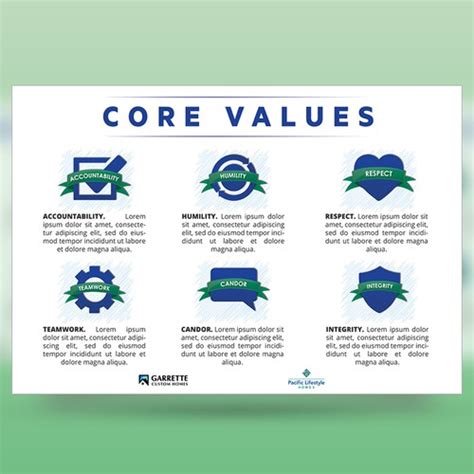 Core Values Poster Concurso Cartaz