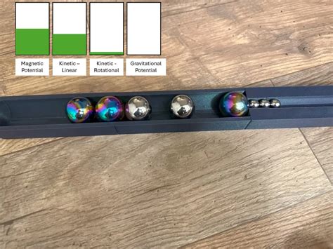 Magnetic Linear Accelerator Energy Conversion By Camdenboston