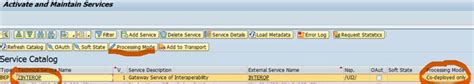 Odata Change The Processing Mode To Routing Based Before Adding