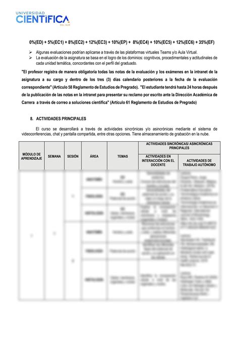 Solution Morfo Loc Cab Y Cuello S Labo 2023 2 Studypool