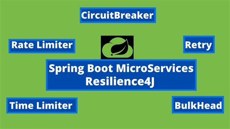 Spring Boot Microservices Resilience4j Implementation Youtube