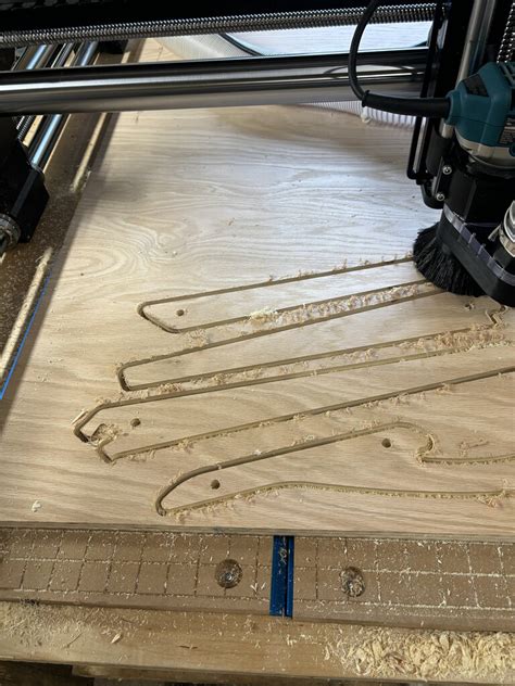 error x axis