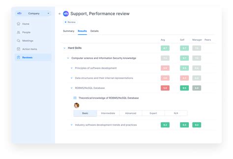 Effy Reviews And Pricing 2025