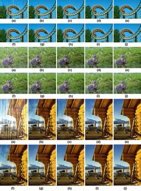 Visual Quality Comparison Of Different Models For Synthetic Datasets