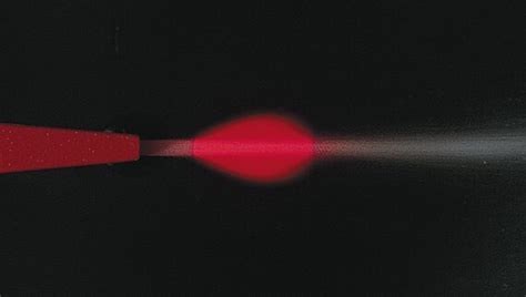 Sympatec Analysers For Particle Size And Shape