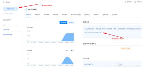 七牛云入门使用步骤（图片服务器使用）i七牛 Csdn博客