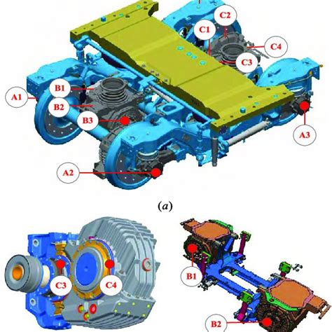 Fault Diagnosis Process Of The Running Gears Of A High Speed Train