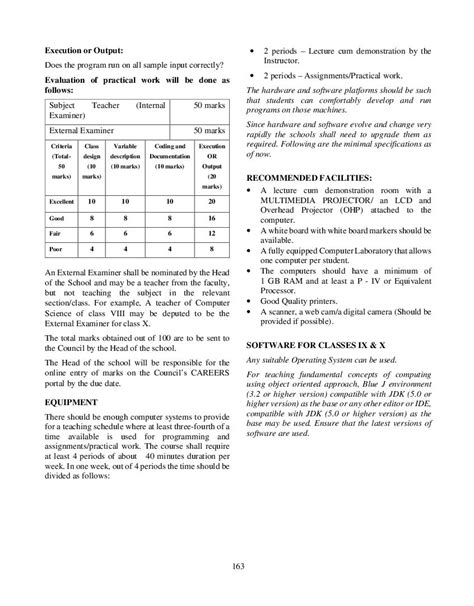Icse Computer Applications Syllabus 2024 Pdf Cisce Class 10 9